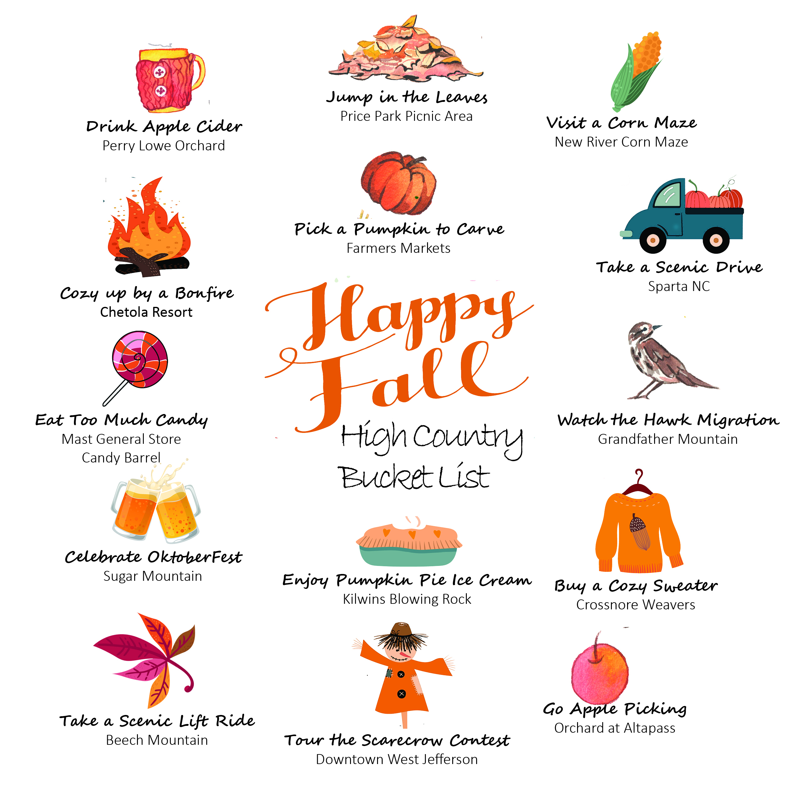 High Country Fall Guide